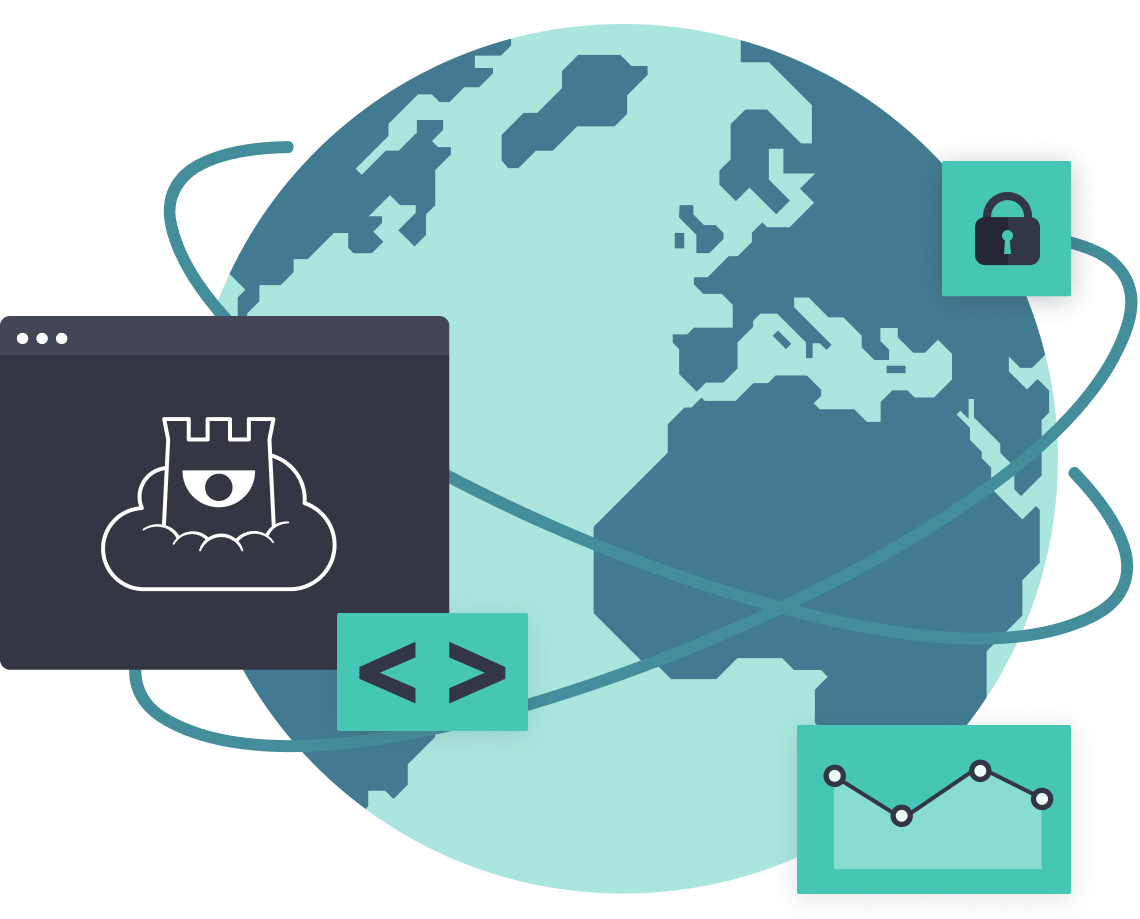 Securing the attack surface of technology organizations